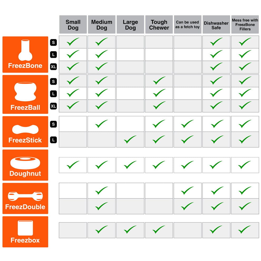 Order Freezbone For Dogs and Bone Treats Online - Freezbone – freezbone-uk