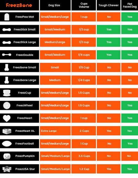 Order Freezbone For Dogs and Bone Treats Online - Freezbone – freezbone-uk